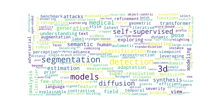 arXiv每日更新-20230313（今日关键词：segmentation, 3d, detection) - 知乎