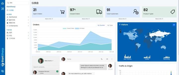 盘点6个.NET Core MVC开源项目 - 知乎