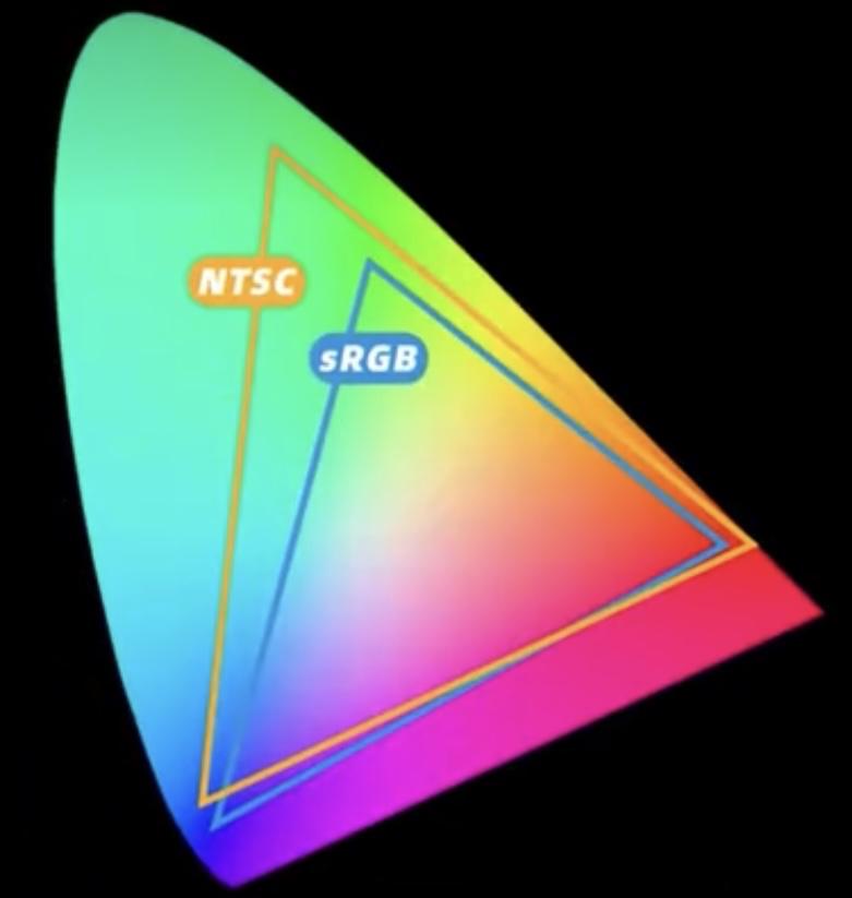 笔记本电脑72%NTSC和100%sRGB差别有多大？对广告专业影响大吗？ - 知乎