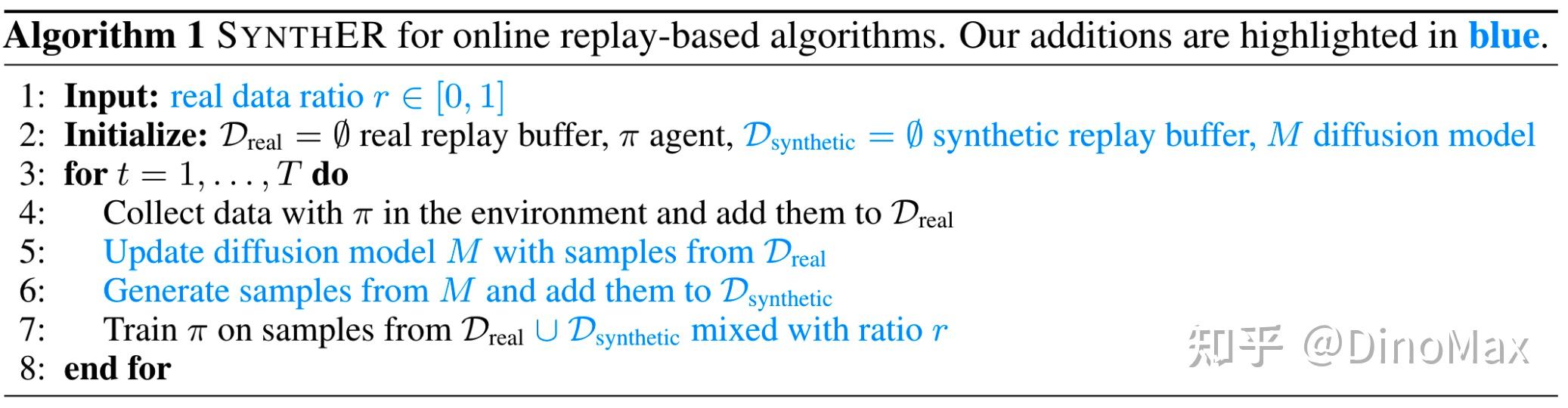 SynthER-- Synthetic Experience Replay - 知乎