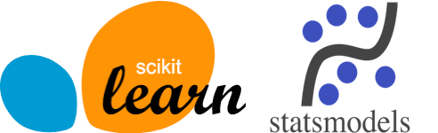 【Python-线性回归】如何快速基于 statsmodels 进行 Polynomial 高次项回归？ - 知乎