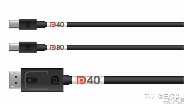 DP 2.1 规范发布，实施后会带来哪些影响？ - 知乎