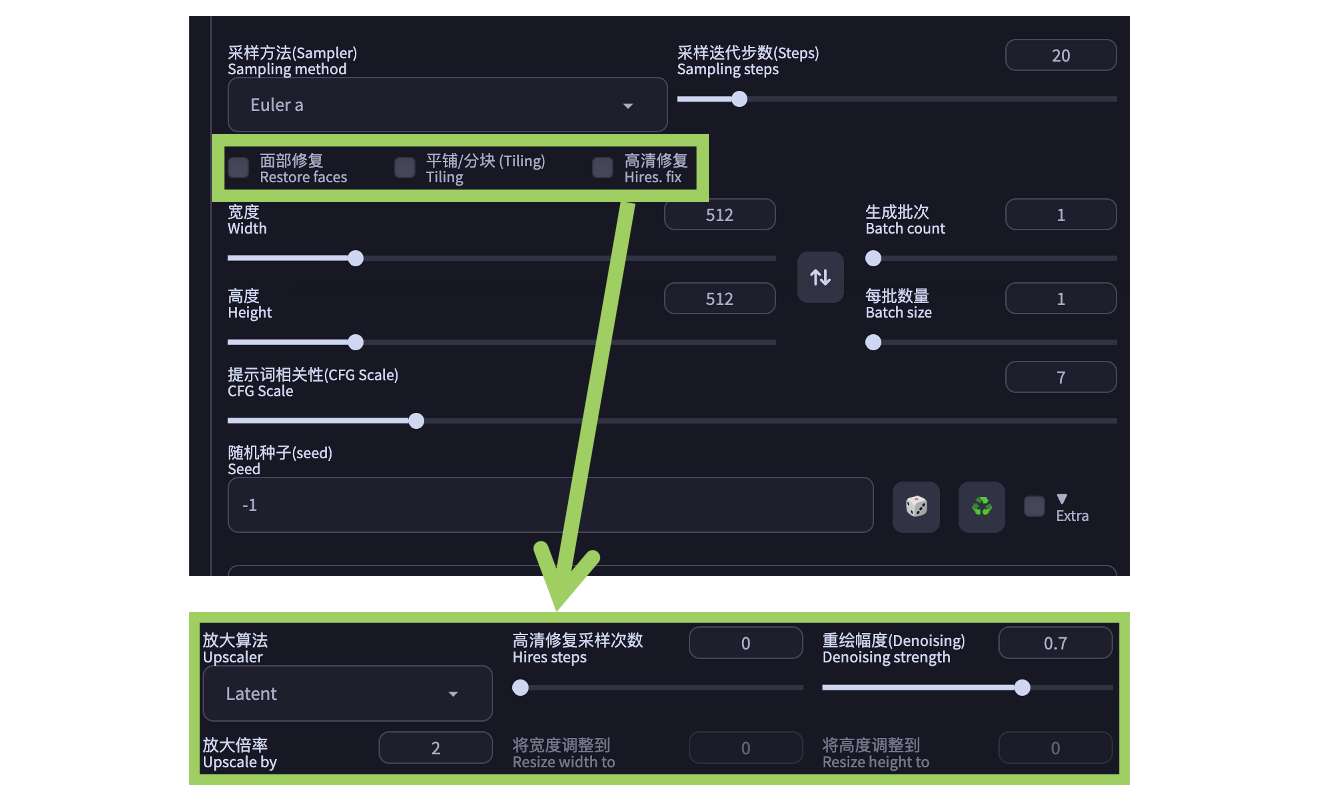SD WebUI:Stable Diffusion WebUI源码安装、汉化及使用 - 知乎