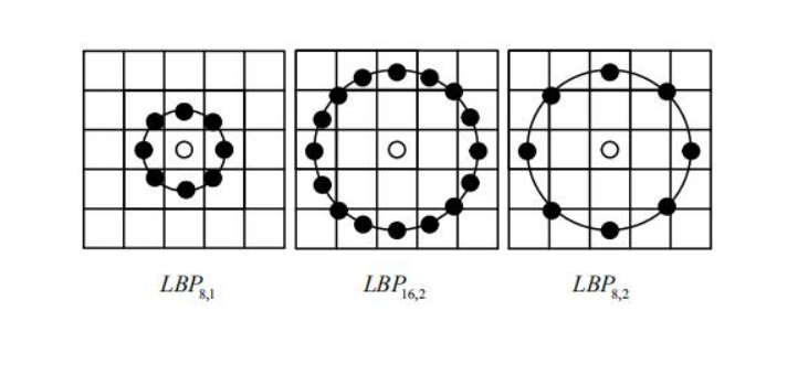 AOI的基本原理与设备构成 - 知乎