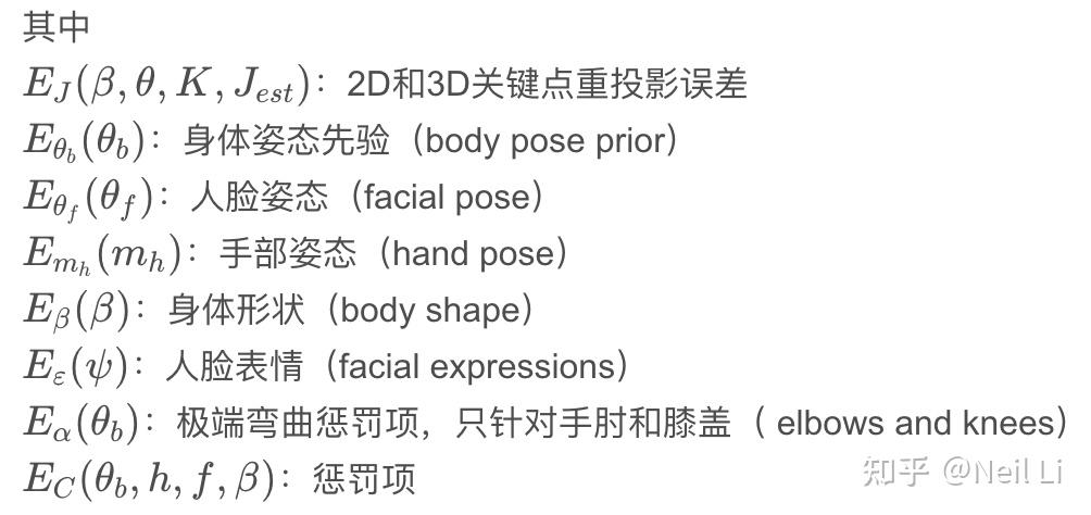 SMPL-X论文学习笔记 - 知乎