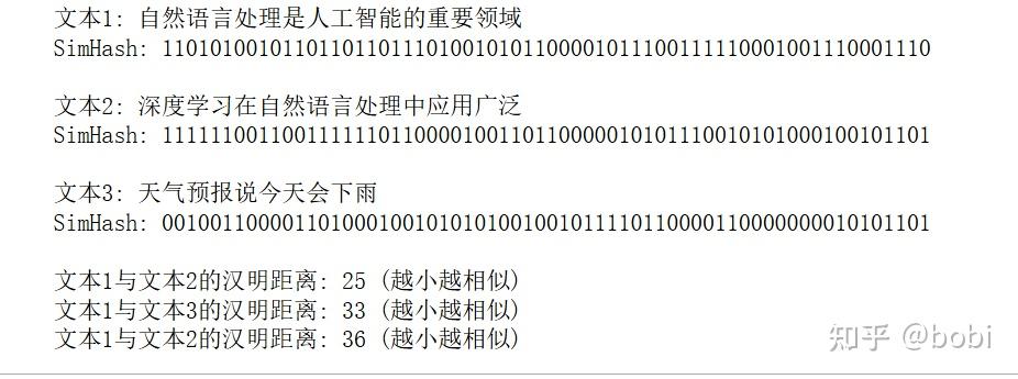simhash的三种实现-第一篇，基于TF-IDF的simhash - 知乎