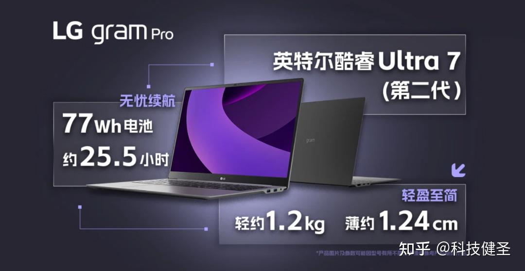 升级二代酷睿Ultra！LG gram Pro 16 2025上架 3套配置别买错了 - 知乎
