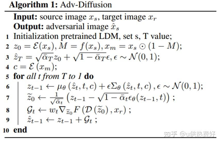 Adv-Diffusion: Imperceptible Adversarial Face Identity Attack via Latent Diffusion Model - 知乎