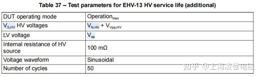 VW 80300标准解析 - 知乎