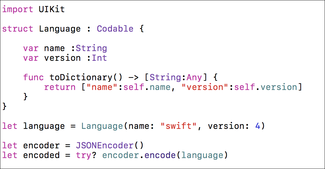 Swift 4 中的 Encoding 和 Decoding - 知乎