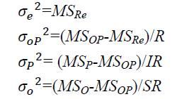 了解TS16949五大工具之测量系统分析MSA - 知乎