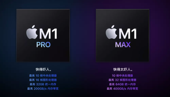 卧薪尝胆十六年，苹果终于用M1 Max芯片干翻英特尔 - 知乎