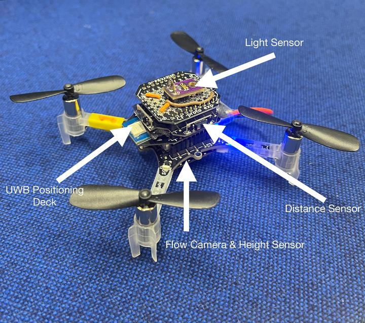 Crazyflie 2.0/2.1 开始使用指南：从开箱到飞行 - 知乎