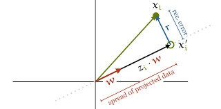 Knight Nemo - 知乎