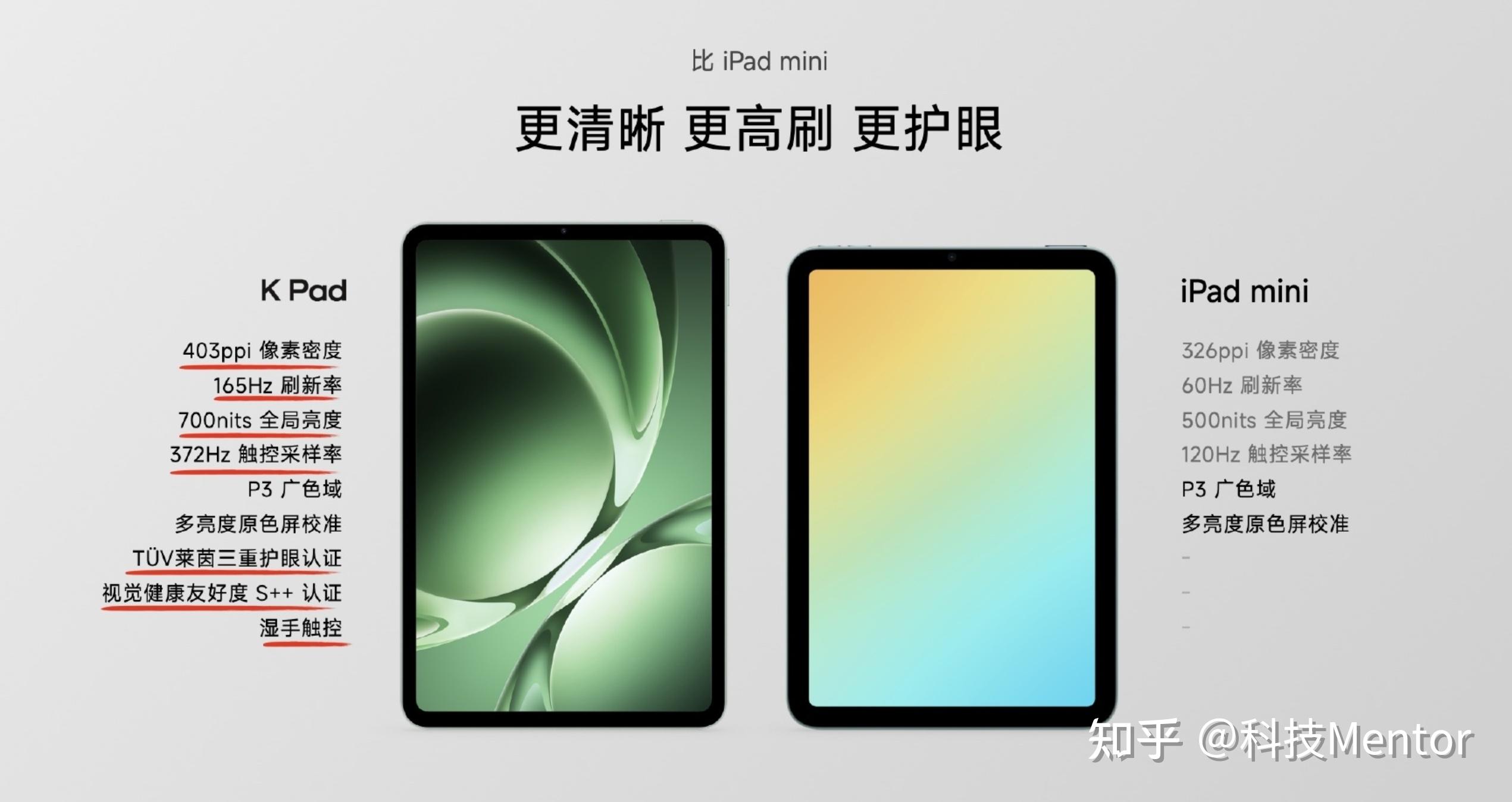 小米这次杀疯了！8.8英寸3K屏+165Hz，iPad mini还怎么卖？ - 知乎