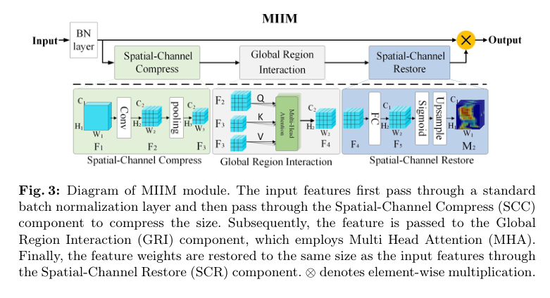 【2024年8月21日】 论文 - 知乎