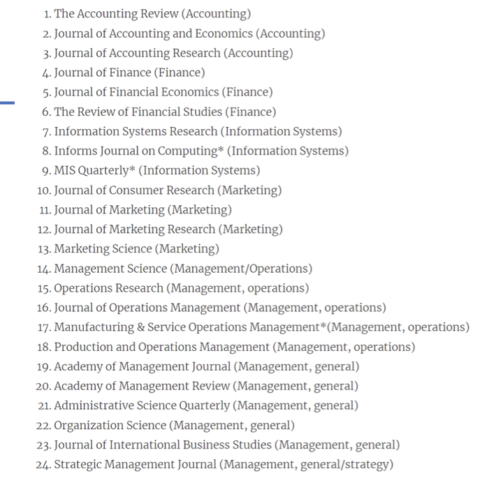 管理学领域UTD和FT50期刊列表 - 知乎