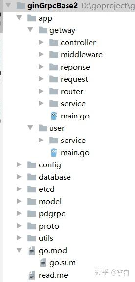 gin+grpc微服务项目搭建 - 知乎
