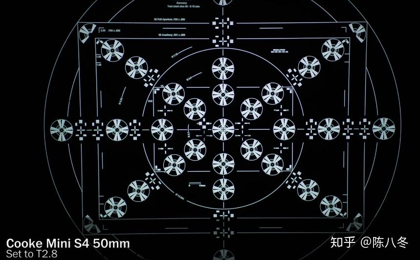 什么是“Cooke Look”，这种观感是否能量化？ - 知乎