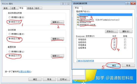 如何进行DCOM配置？--DCOM配置方案分享 - 知乎
