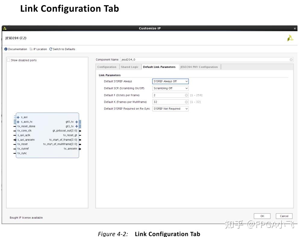 xilinx FPGA jesd204b ADC篇(9)：JESD204B IP核设计实现 - 知乎