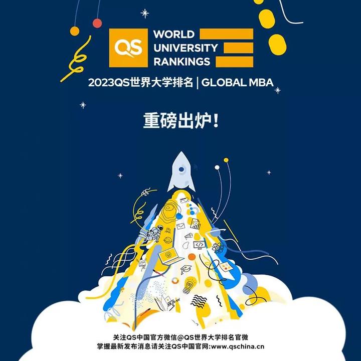 2023 QS全球MBA排名 - 知乎
