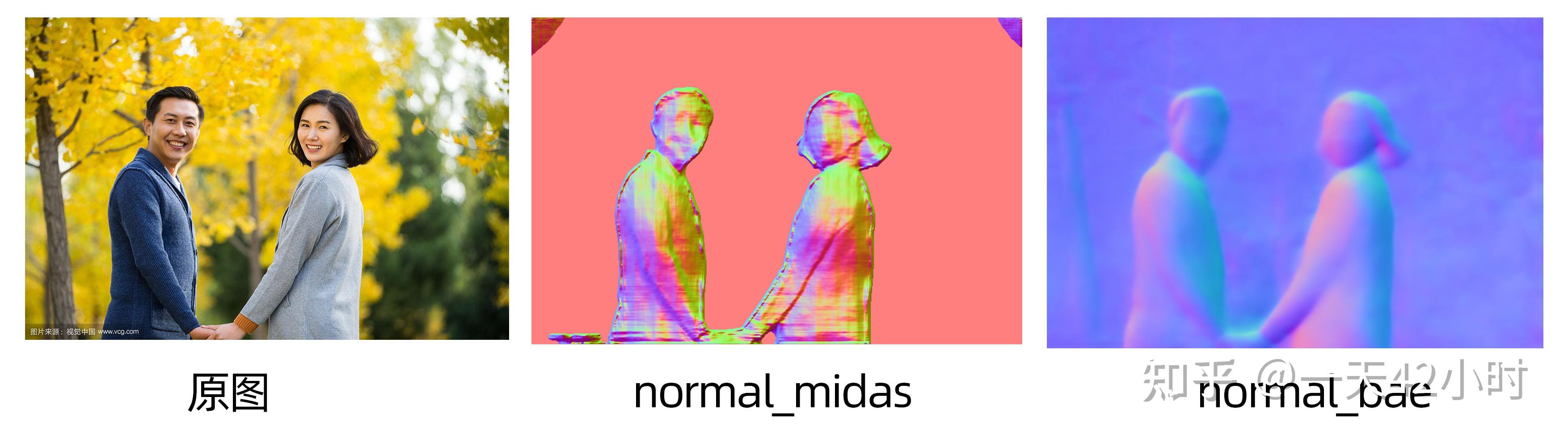 ControlNet插件详情教程【详细入门介绍一篇就够】 - 知乎