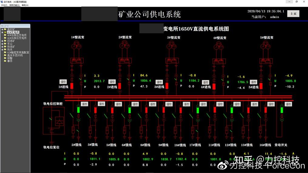 电力SCADA平台组态软件eForceCon - 知乎