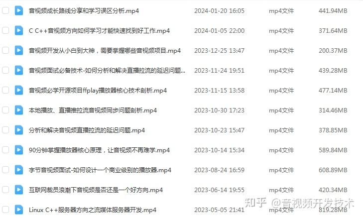理解 FFmpeg 中的 pts，dts，time_base - 知乎