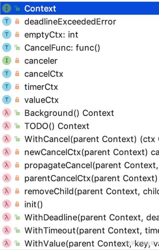 深度解密Go语言之context - 知乎