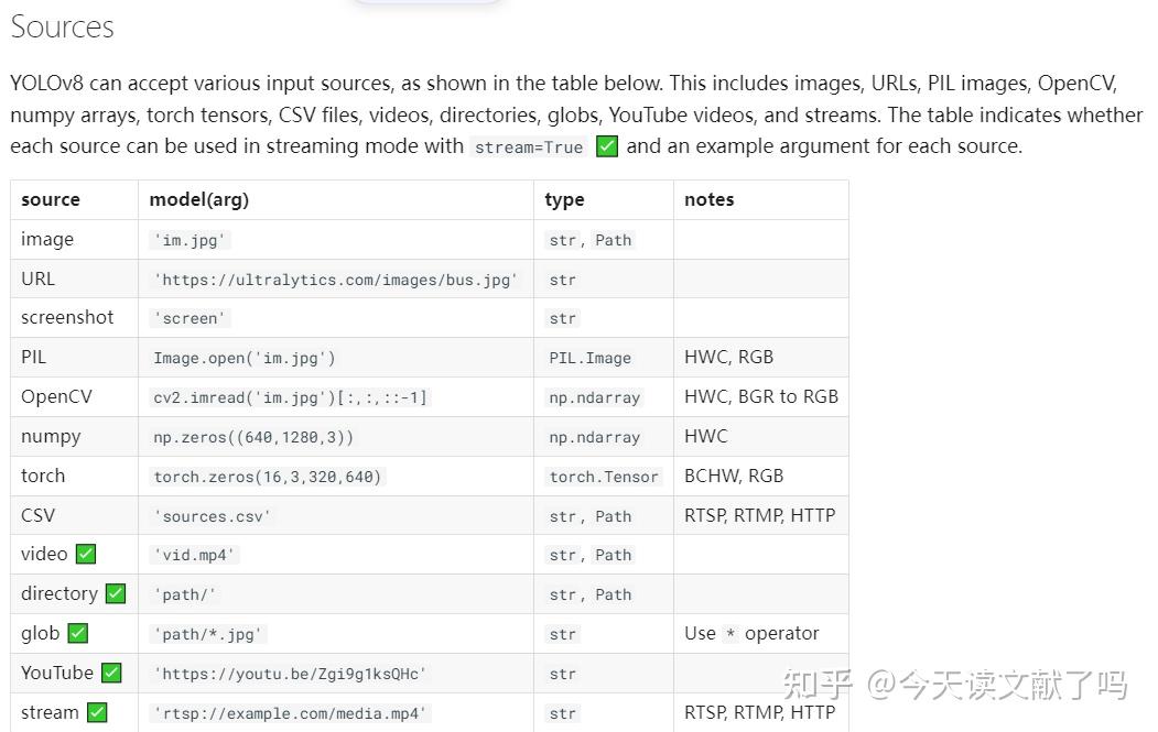 使用YOLOv8做预测 - 知乎