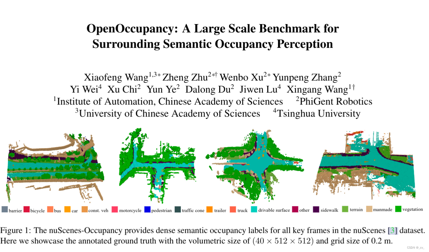 Occupancy Network出来以后，3D目标检测是不是就没多少意义了？ - 知乎