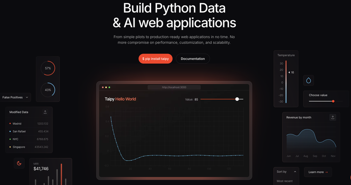 2024.10.11 最佳开源项目🔝:taipy - 知乎