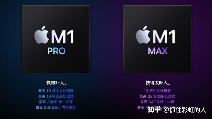 M1 pro /M1 Max 选哪个? - 知乎