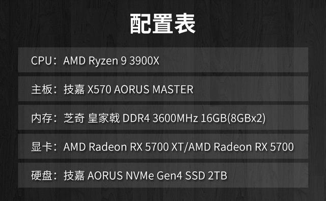 AMD Radeon RX 5700系列显卡评测：全新架构带来强势性能 - 知乎
