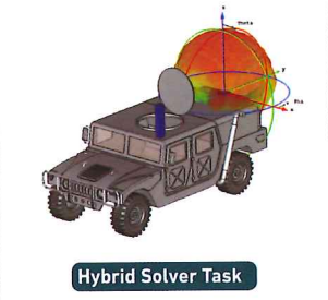 建议收藏！CST的材料介绍和设置方法 - 知乎