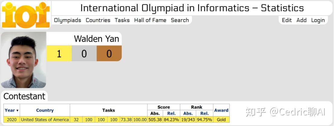 全球首位AI程序员Devin震撼上线：10块IOI金牌华人团队破局软件开发，颠覆传统码农生态！ - 知乎