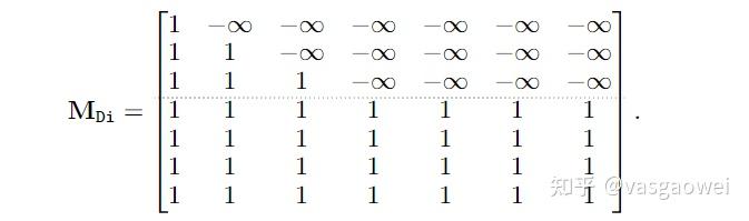 MonoFormer：扩散模型和自回归的结盟 - 知乎