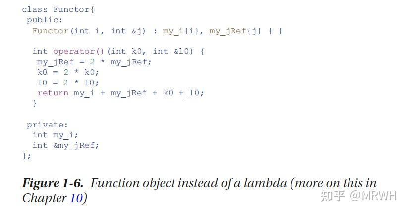 Data Parallel C++ (3): 简介 - 知乎