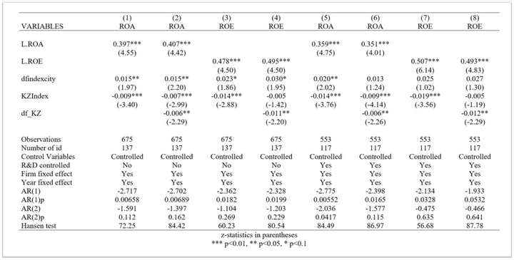 Stata学习：如何输出系统广义矩估计回归结果 xtabond2 ？ - 知乎