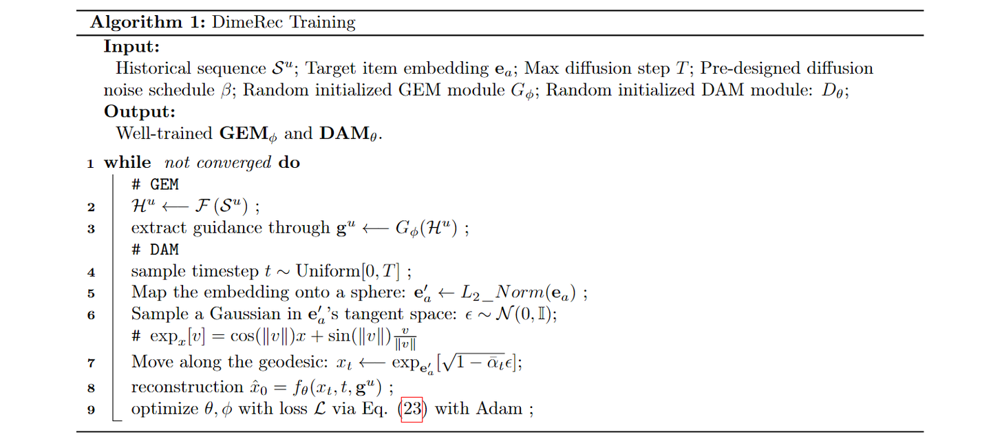 Diffusion for Sequential Recommendation - 知乎