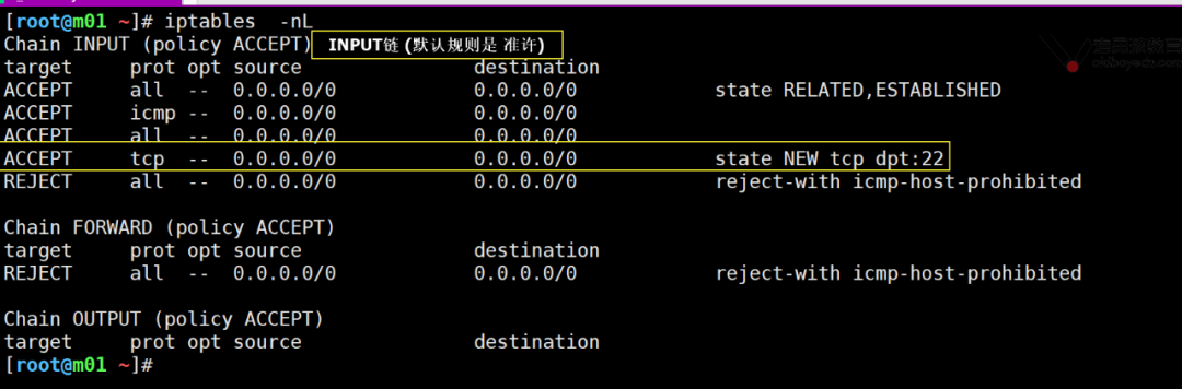 Linux 安全之防火墙—— iptables 超详细教程及使用示例！ - 知乎