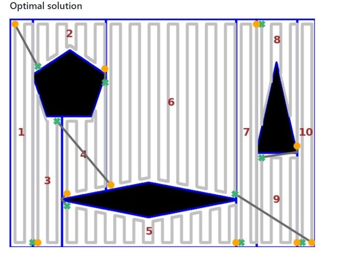 CCPP的github项目调研 - 知乎