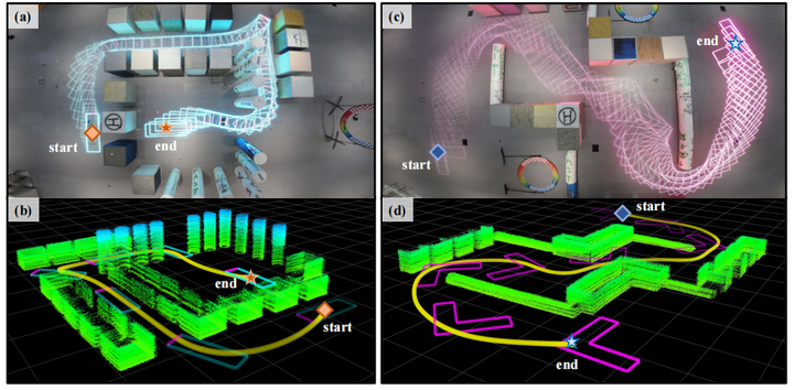 浙大FAST-Lab高飞团队 IROS 2023公布研究新进展 - 知乎
