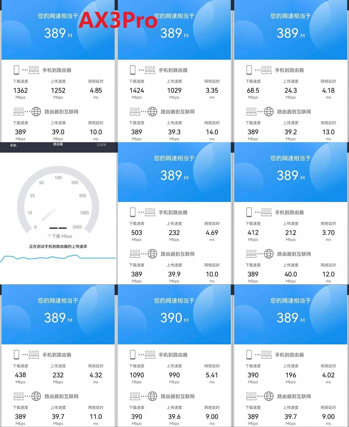 AX6对比AX3Pro实测，华为最强单体路由2年后上新，有哪些升级？ - 知乎