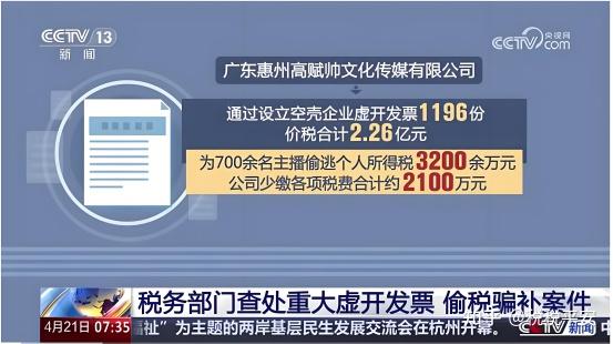 MCN 为 700 余名主播偷逃税 3200 余万元，主播偷逃税事件频发，如何治理此类乱象？ - 知乎