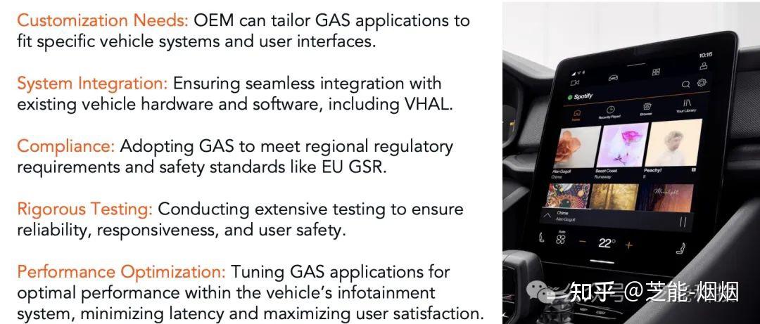 Google Automotive Services (GAS) ：车载信息娱乐系统 - 知乎