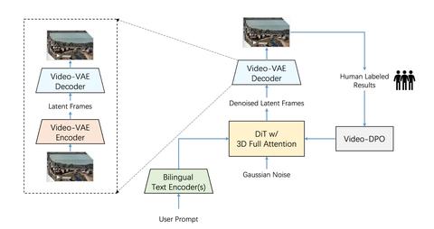 ABB协作机器人常用功能说明书--- EGM FORCE CONTROL - 知乎