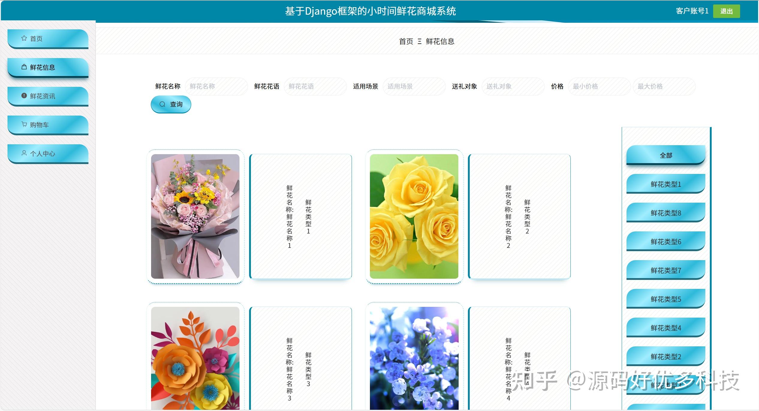 鲜花花店销售商城系统源码 Python+Django+Vue 万字文档+PPT - 知乎