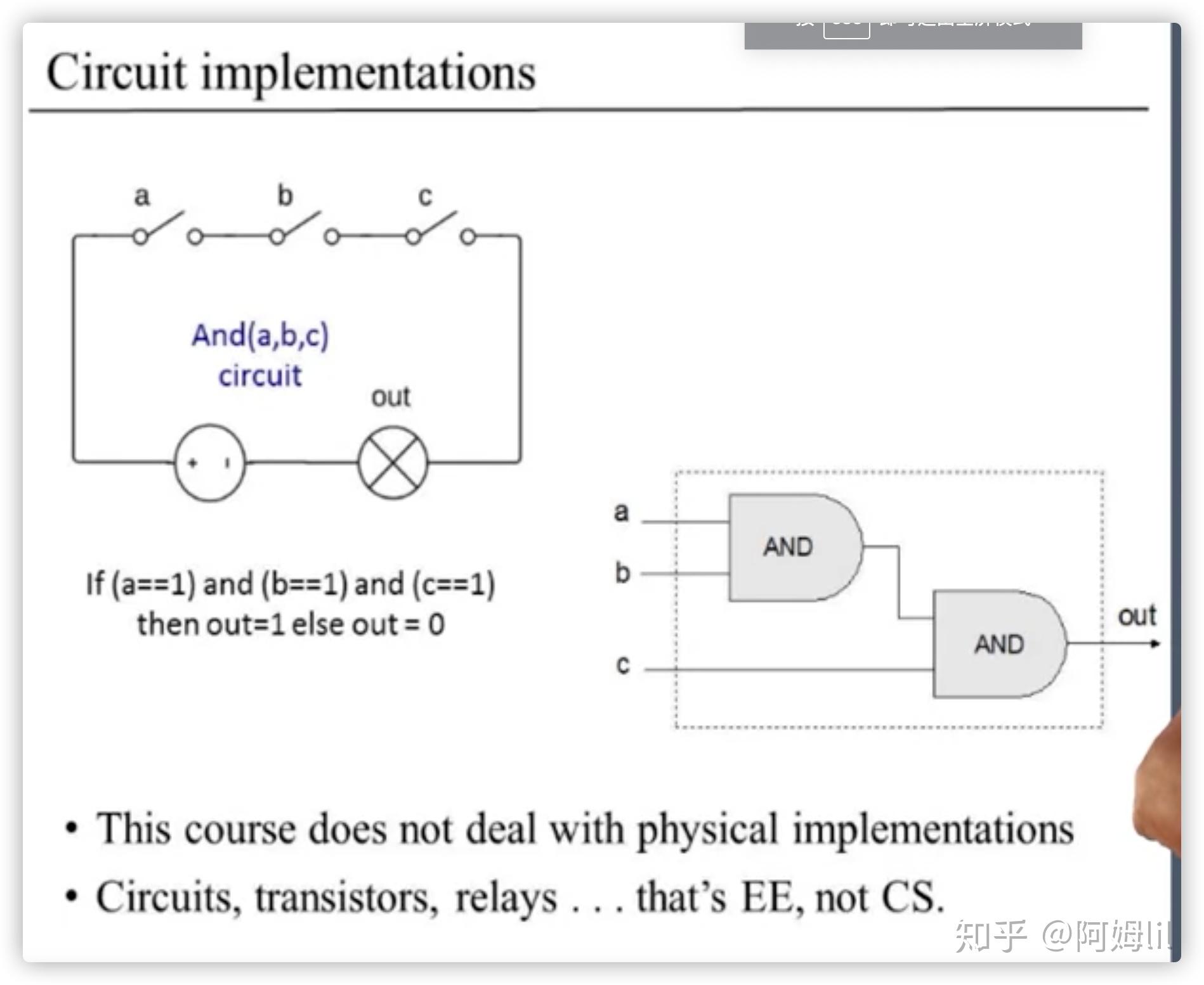 依据基本原理构建现代计算机（一）—— Logic Gates - 知乎